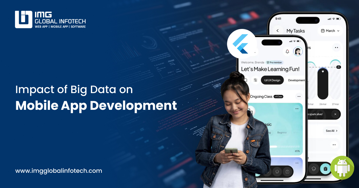 Impact Of Big Data On Mobile App Development