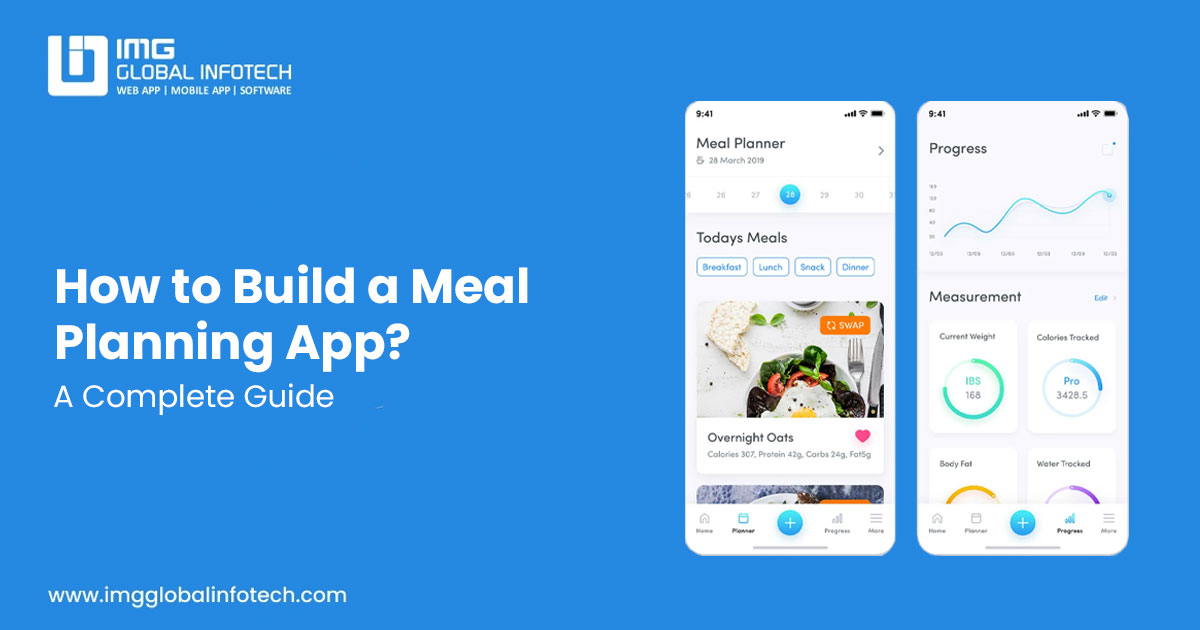 Meal Planning App Development Guide: Cost & Features