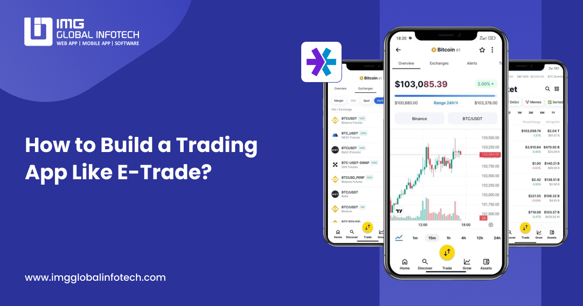 E-Trade Like Trading App Development Guide 2025