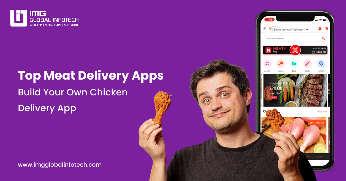 Top Meat Delivery Apps | Build Your Meat Ordering App