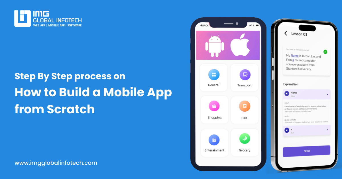 Step By Step Process How to Build Mobile App From Scratch
